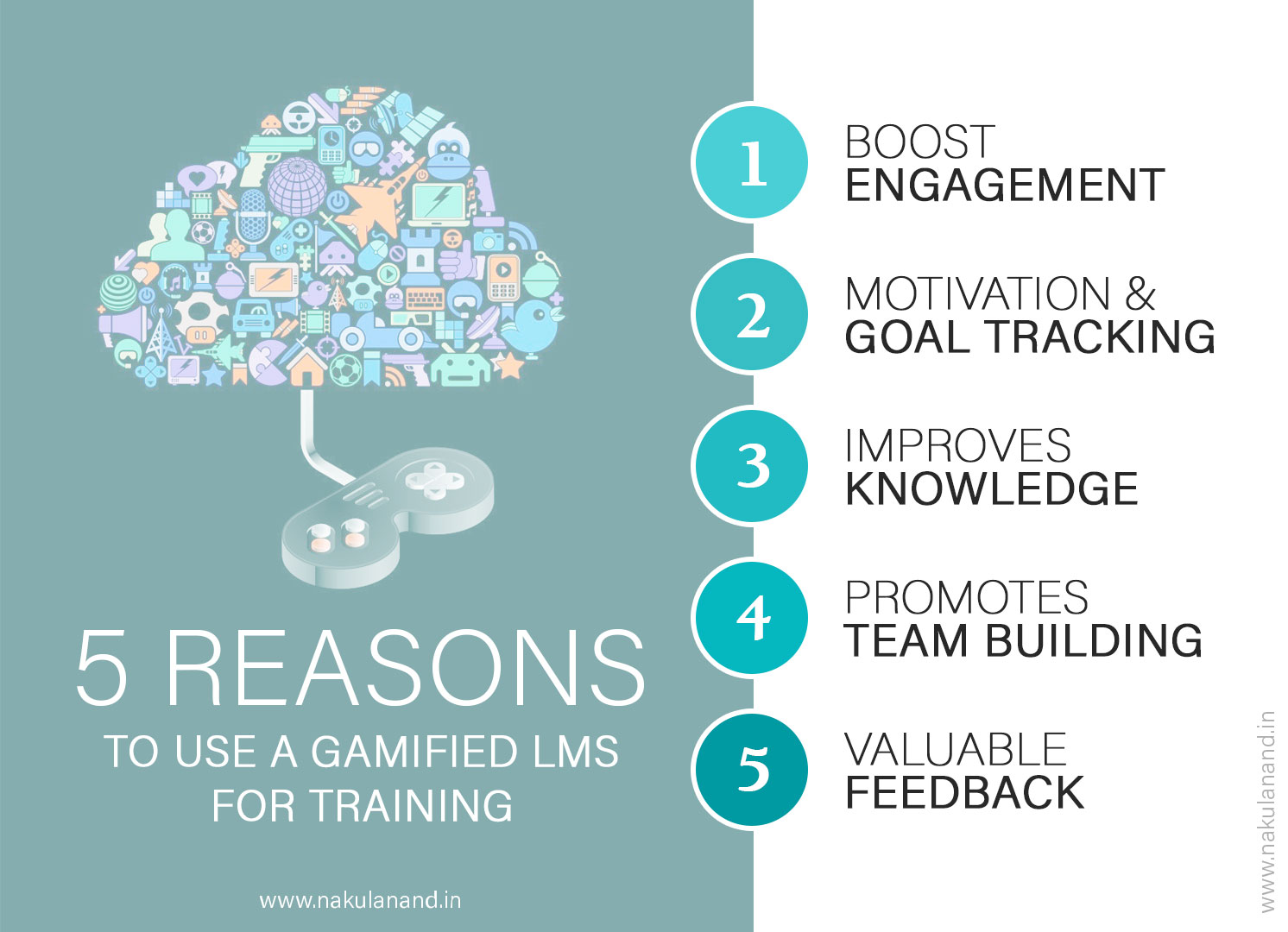 5 Reasons to use a Gamified LMS - Nakul Anand