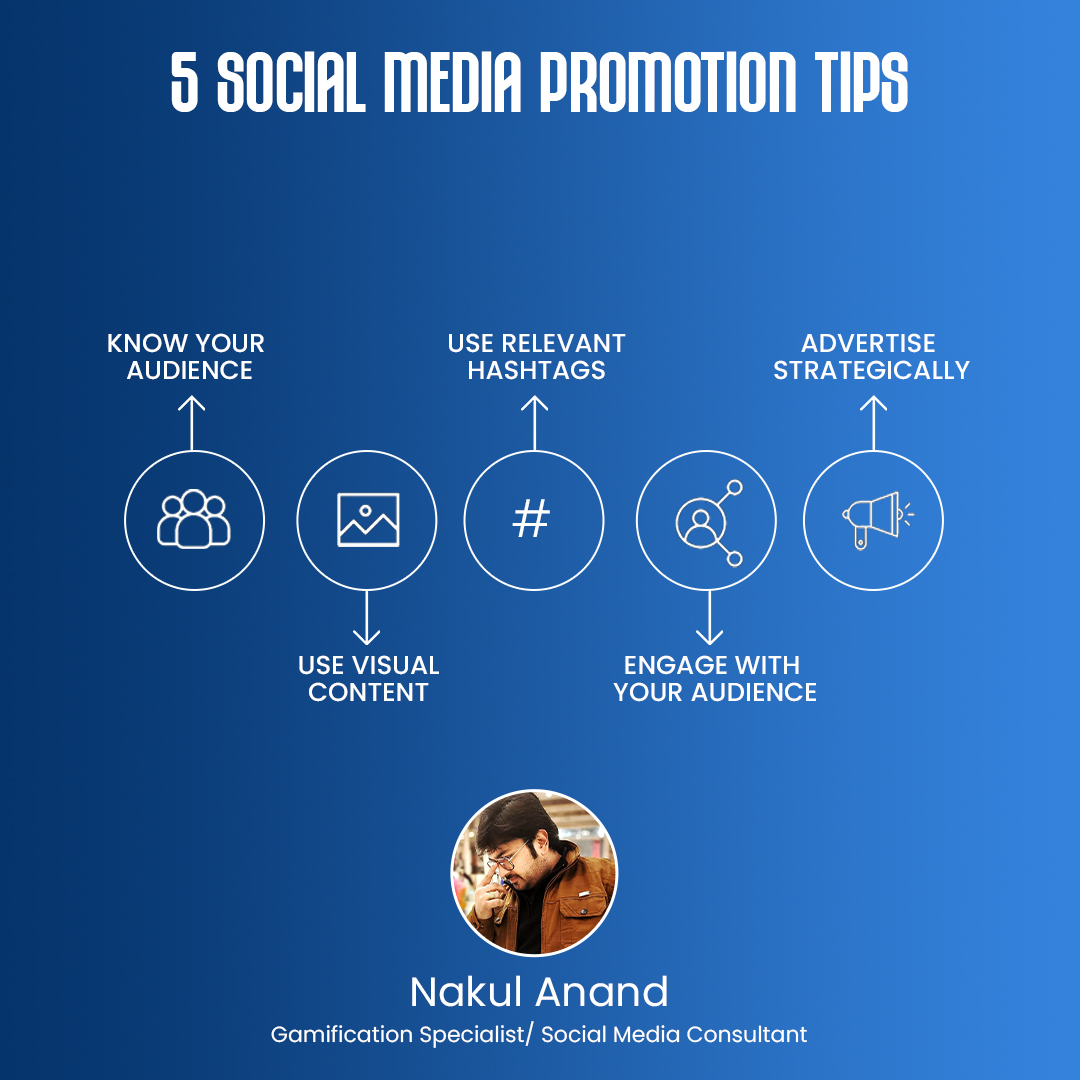 5 Social Media Promotional tips to generate revenue